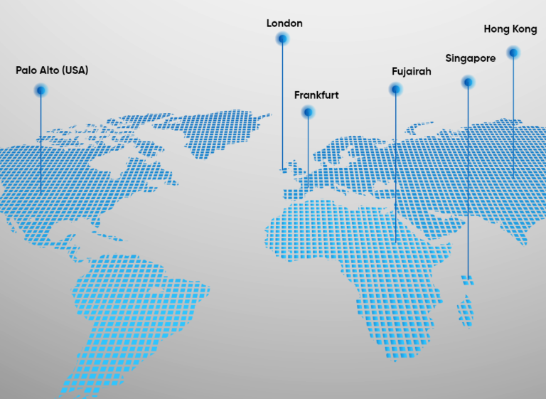 About us – Exponentia Global